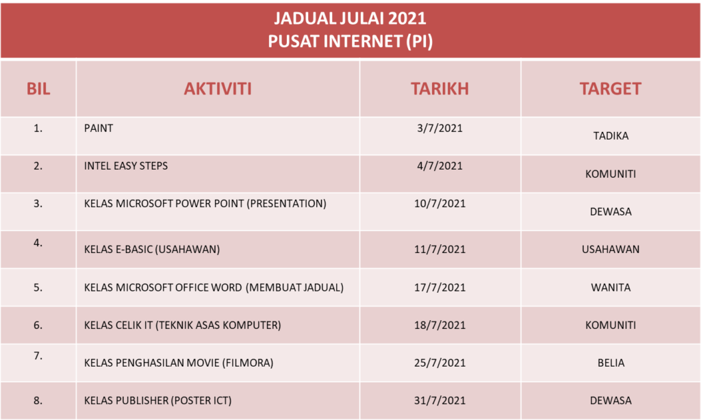 Jadual Bulan Julai 2021 – NADI Muzim Taiping