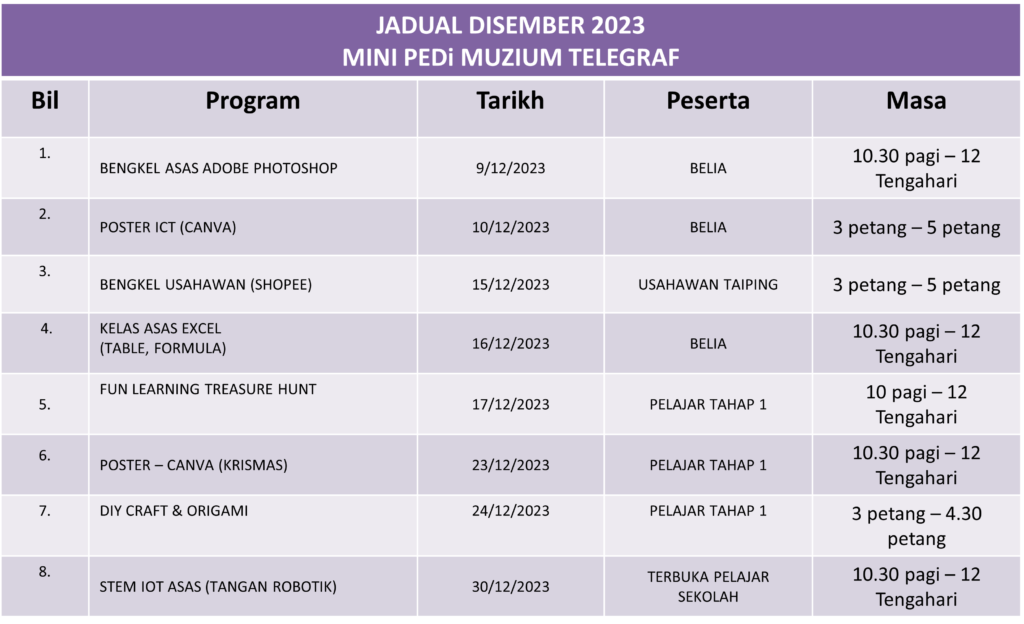 Jadual Bulan Disember 2023 – NADI Muzium Telegraf